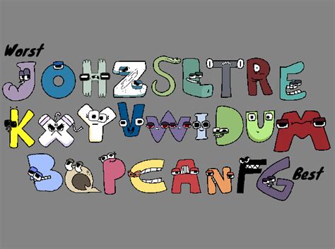 Alphabet Lore Worst To Best Fandom