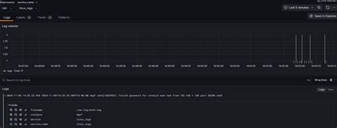 How To Get Alloy To Parse Varlogsyslog Correctly Grafana Alloy Grafana Labs Community Forums