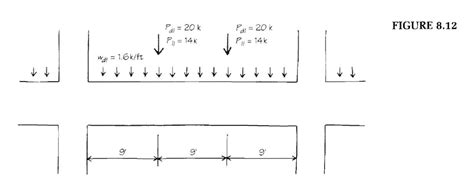 Solved Determine ONLY Where The Maximum Spacing Can Start Chegg