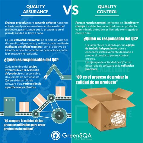 principales diferencias entre qc y qa greensqa pruebas de software y aseguramiento de la calidad