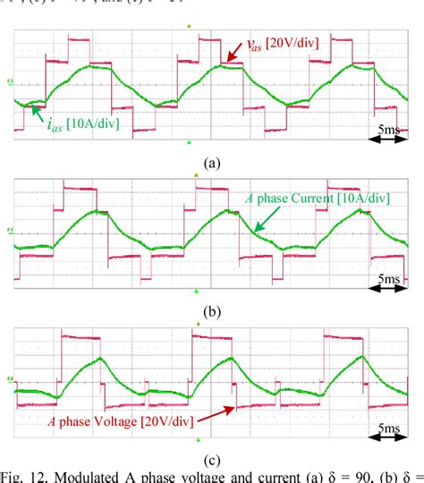 Low Voltage Modulation Method In Six Step Operation Of Three Phase