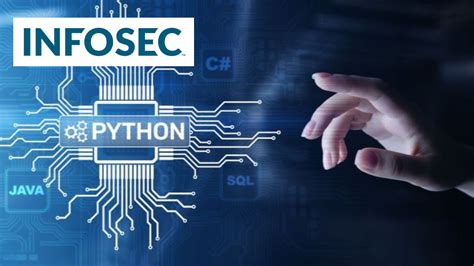 Course Defensive Python Riseupp