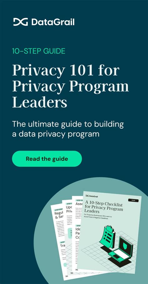 A Privacy Checklist For Privacy Program Leaders Datagrail Datagrail
