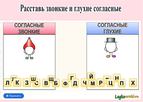 Звонкие и глухие согласные | ЛегкоУроки