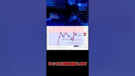 ドル円最新予想8月31日【海外fx仮想通貨】 Shorts Youtube
