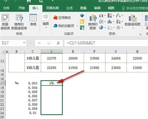 Excel如何将单元格设置成千分比格式 Excel将单元格设置成千分比格式的方法excel办公软件软件教程脚本之家