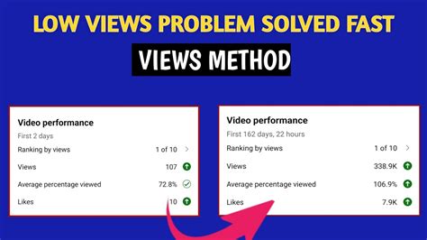 Views Badhane Ki Trick Mil Gai Views Kaise Badhaye Youtube Par How