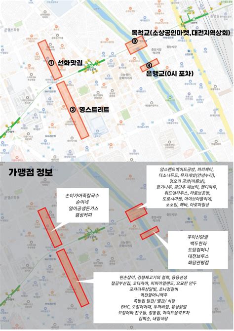 문화누리