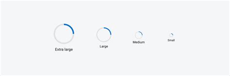 Loading Indicator Dell Design System