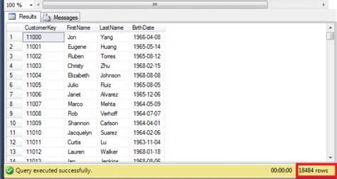 Sql Order By Sorting Data In Sql Table In Descending Or Ascending Order Jan Zedníček