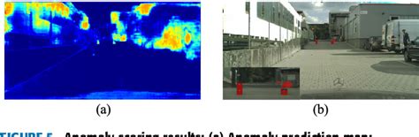 Figure 1 From A Novel Method For Road Anomaly Objects Detection In The Traffic Environment With