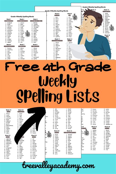 4th Grade Spelling Words Themed Weekly Lists Tree Valley Academy