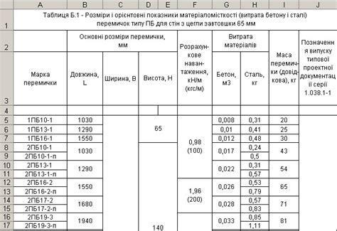Дсту Б В 2 6 99 2009 Fotodiet58