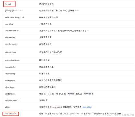 解决warning Antdv Datepicker `value` Provides Invalidate Moment Time If You Want报错 Csdn博客