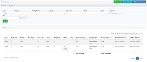 Help With Configuration Of Audience Reporting Connector Cms Features