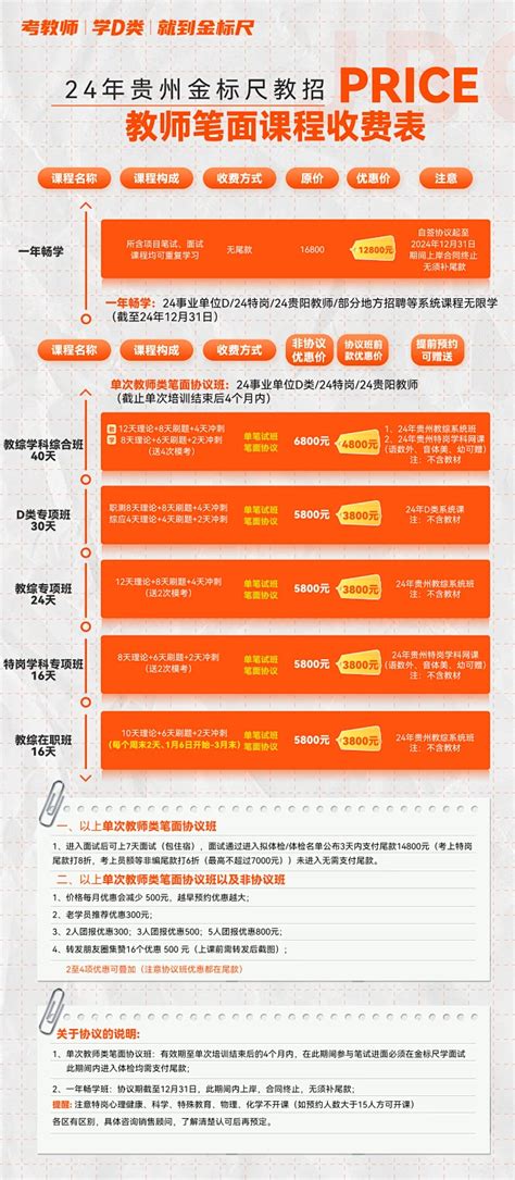教师笔面课程收费表 花瓣网