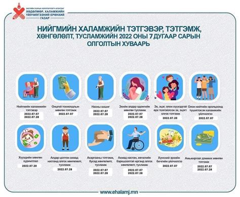 Мэдээл Багахангай Хөдөлмөр халамжийн үйлчилгээний хэлтэс