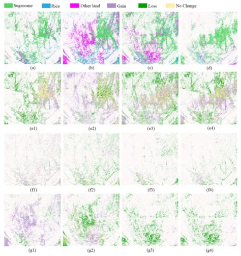 Improved U Net Remote Sensing Classification Algorithm Fusing Attention And Multiscale Features