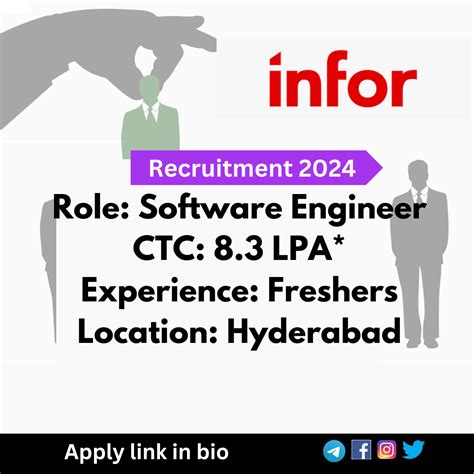 Infor Off Campus Drive 2024 Hiring Software Engineer 9 Lpa Jobs For