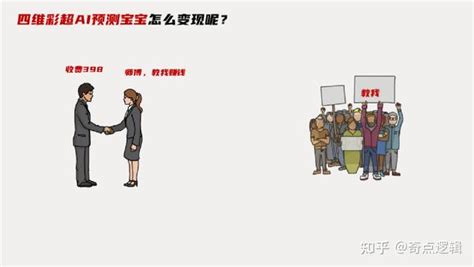 AI四维宝宝绘画制作跟变现全套玩法 知乎