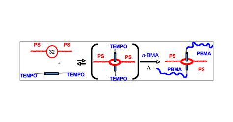 Supramolecular Four Armed Star A2b2 Copolymer Miktoarm Star Via Hostguest Complexation And