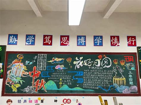 保护生态环境黑板报版面设计图推荐17张 黑板报图片大全