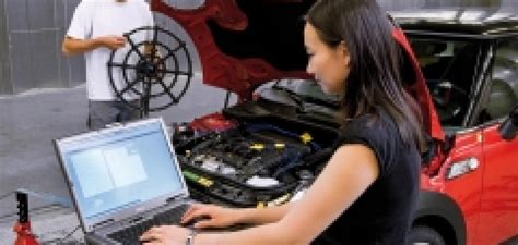 Lms Testlab Rev 8 Scientific Computing World