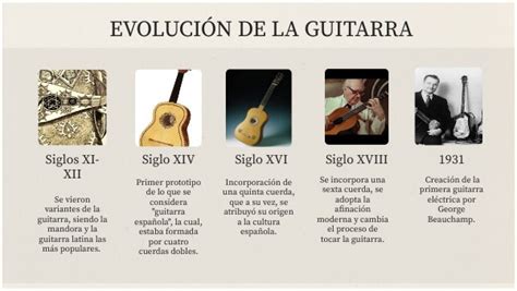 EvoluciÓn De La IngenierÍa A Lo Largo De La Historia
