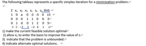 Solved The Following Tableau Represents A Specific Simplex Chegg Com
