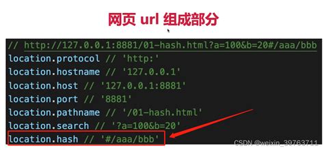 vue router 路由模式（笔记自用） vue 修改 路由 popstate csdn博客