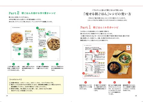現役医師と管理栄養士によるダイエットand糖尿病予防に効くレシピ書籍「お医者さんが考えた痩せる朝ごはん」が18発売！ Newscast