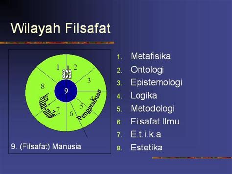 PDF Sintak Unika Ac Idsintak Unika Ac Id Staff Blog Uploaded