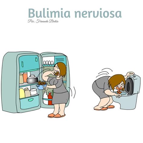 Psic Loga Fernanda Bret N On Twitter Bulimia Nerviosa Consiste En