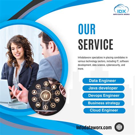 Nfodatahow To Speed Up Job Placements By Infodataworx Llc Jun