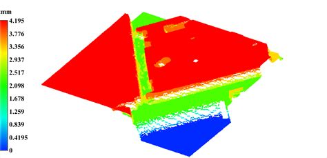 Opencascade显示ColorScale Craftsman lee 博客园
