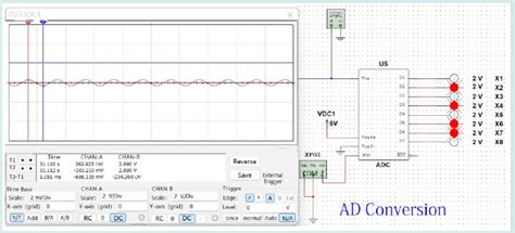 A Gesture Recognition System Based On Bend Sensors