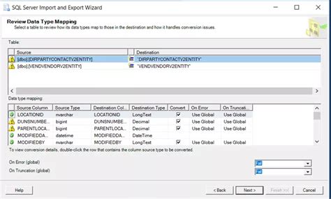 Dynamics AX 2012 To D365 F O Cookbook Dynamic People