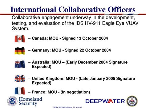 Ppt Integrated Deepwater System Ids Powerpoint Presentation Free