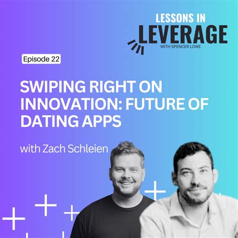 Spencer Lowe On Linkedin 🚀📱 Swiping Right On Innovation Future Of