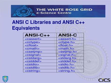 Ppt C Programming Powerpoint Presentation Free Download Id5178731