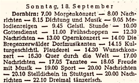 Unter Der Leitung Von Ludwig Bertel