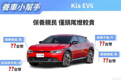 2023年式kia Ev6養車成本 帥又好養的電動休旅 8891新車