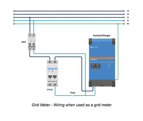 Energy Meter Et112 At Yolanda Westbrook Blog