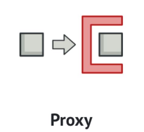 Structural Patterns Lets Code Knownsense