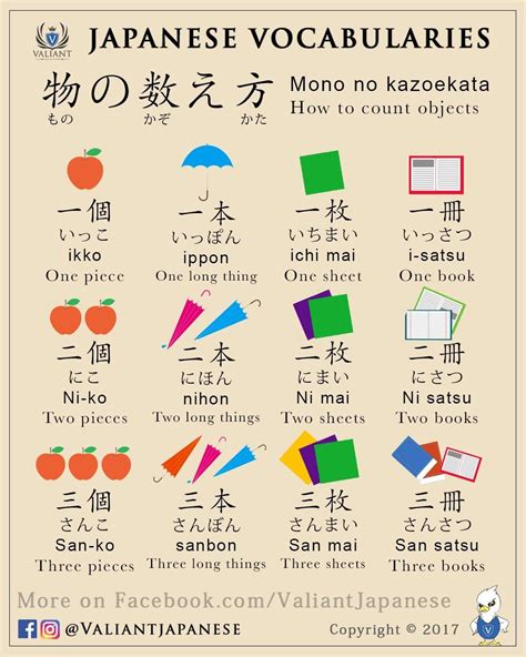 Counter For Objects In Japanese At Mary Hammon Blog