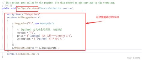 （三）aspnet Core 使用swaggeraspnetcore Swagger Csdn博客