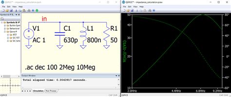 Catesian Representation In Waveform Viewer For Ac Analysis Qspice