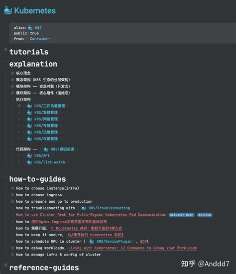 Mesh Shaped Logseq