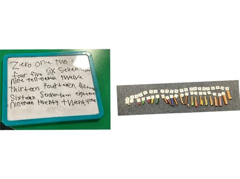 Numicon Number Rods The Manaiakalani Network Blogging