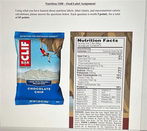 Solved Nutrition 3100 Food Label Assignment Using What You